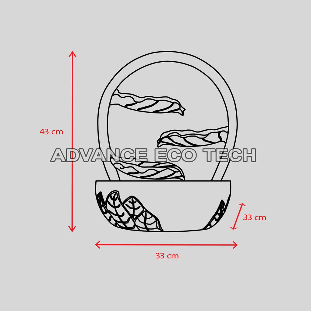 LotusLeaf Water Feature Your One-Stop Shop for Artificial Grass ...