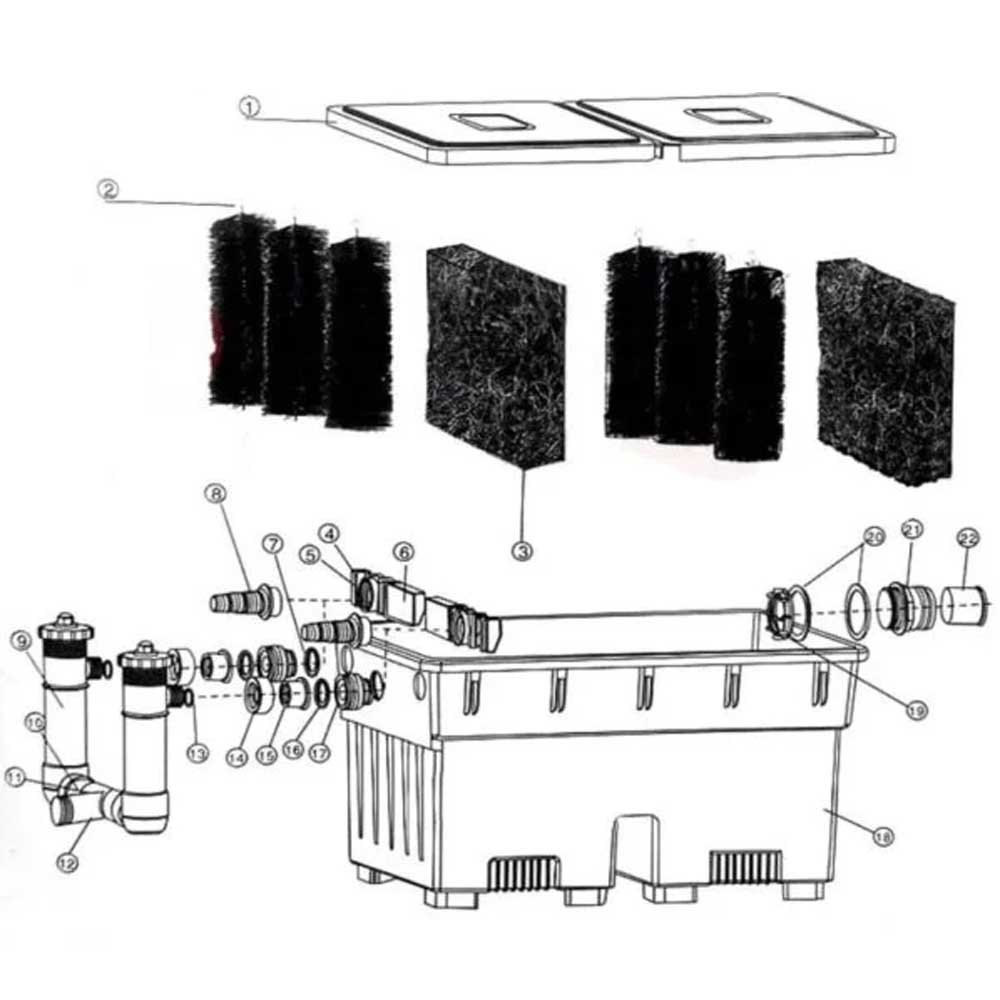 JEBO Pond Filter - 100 Series Your One-Stop Shop for Artificial Grass ...