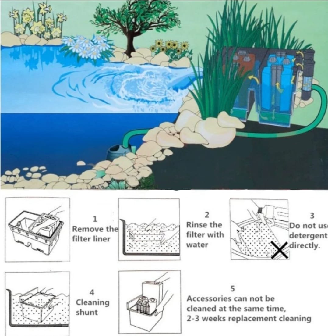 JEBO Pond Filter - 100 Series Your One-Stop Shop for Artificial Grass ...